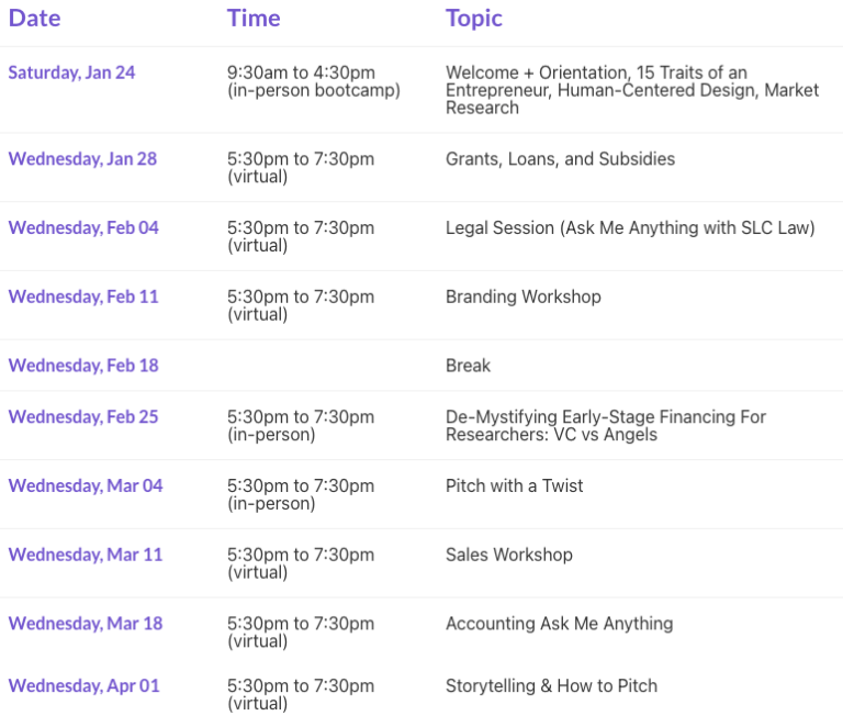 UTM Career Centre - ICUBE UTM