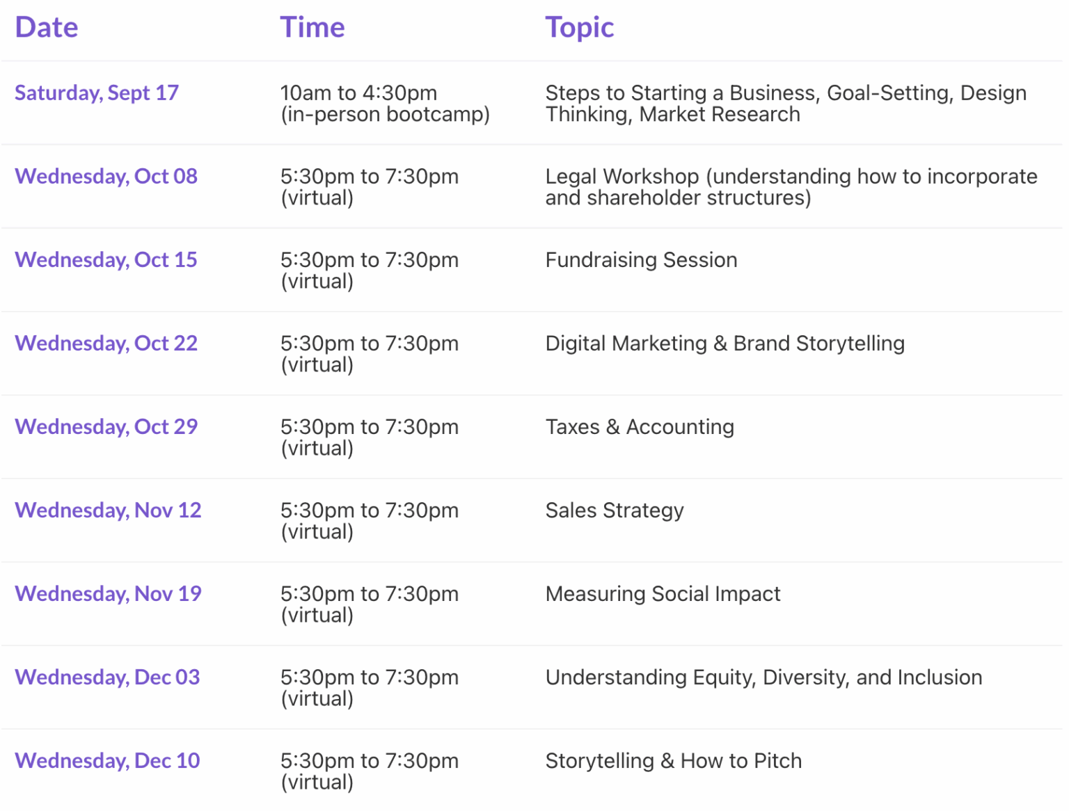 The 2025 Toronto Tech Week is Here! Your Guide to this Year’s ...